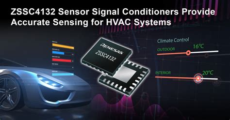 Renesas Unveils Integrated Lin Interface Sensor Signal Conditioner For Electric And Hybrid