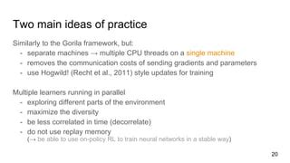 Asynchronous Methods For Deep Reinforcement Learning PDF