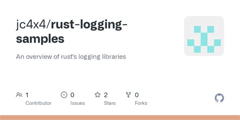 Github Jc4x4rust Logging Samples An Overview Of Rusts Logging