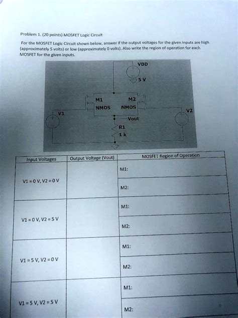 problem 1 20 points mosfet logic circuit for the mosfet logic