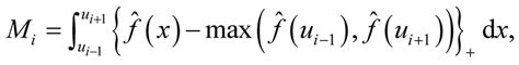 multivariate modality inference using gaussian kernel
