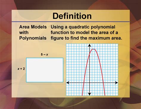 Video Definition 22 Polynomial Concepts Area Models With Polynomials 2 Media4math