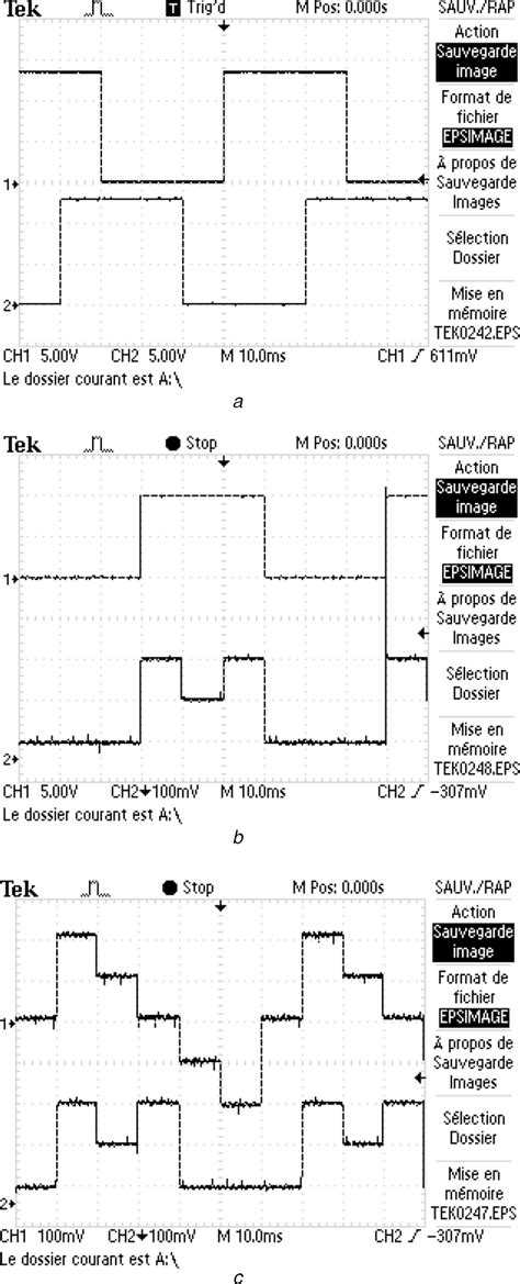 Test Of The TSI Fed Resistive Load A The TSIIGBTs Control Signals S Download Scientific