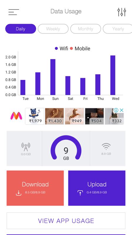 14 Best Free Android Data Usage Monitor Apps