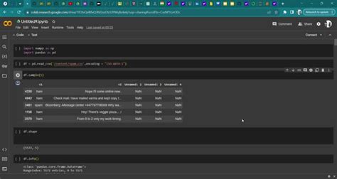 deepak saha on linkedin aiintern codeclause machinelearning nlp