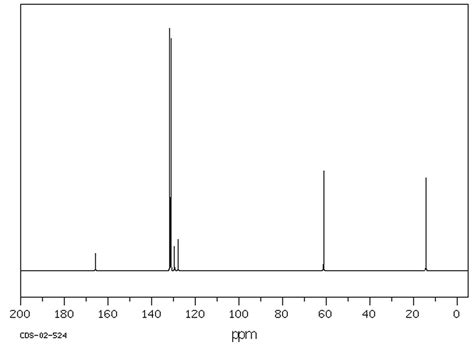 Solved What Is The Structure Of The Compound That Produces