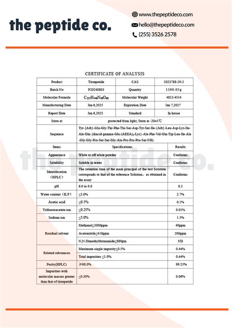 Trizepatide The Peptide Co