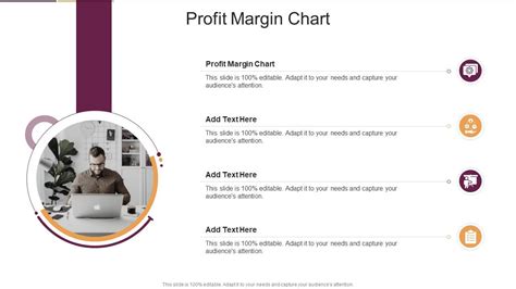 Profit Margin Chart In Powerpoint And Google Slides Cpb PPT Sample