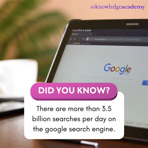 Kumar Sanket Posted On Linkedin