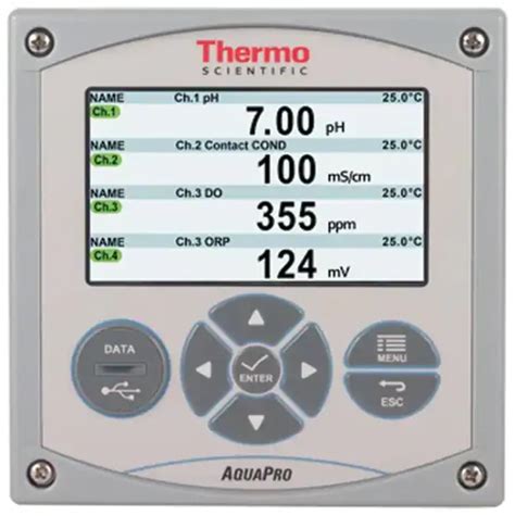 Multi Input Analyzer Yana Chemodities Inc