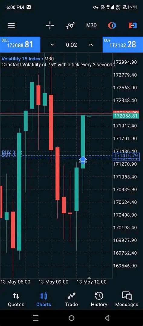 Forex Traders India E53qzu4sr5j2dapsqq97qo