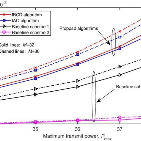 Yuanwei Liu Associate Professor Senior Lecturer Doctor Of Philosophy Queen Mary