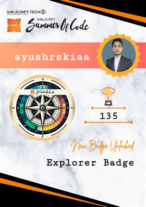 Ayush Kumar On Linkedin Gssoc24 Opensource Coding Milestone