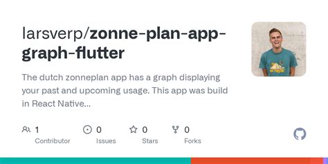 Github Larsverp Zonne Plan App Graph Flutter The Dutch Zonneplan App Has A Graph Displaying