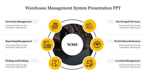 Warehouse Management System PPT Template And Google Slides Warehouse Management System