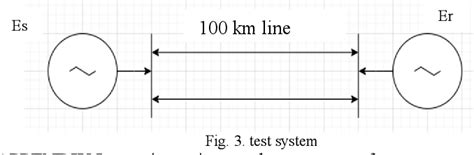 figure 3 from fault detection and classification on transmission lines