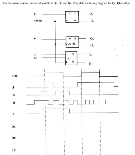 solved for the circuit assume initial value of 0 for qa qb