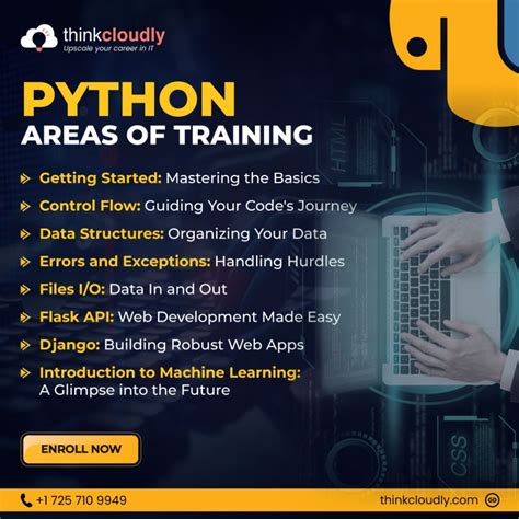 Thinkcloudly On Linkedin Python Skill Certification Onlinecourse Skill Opportunity Experts