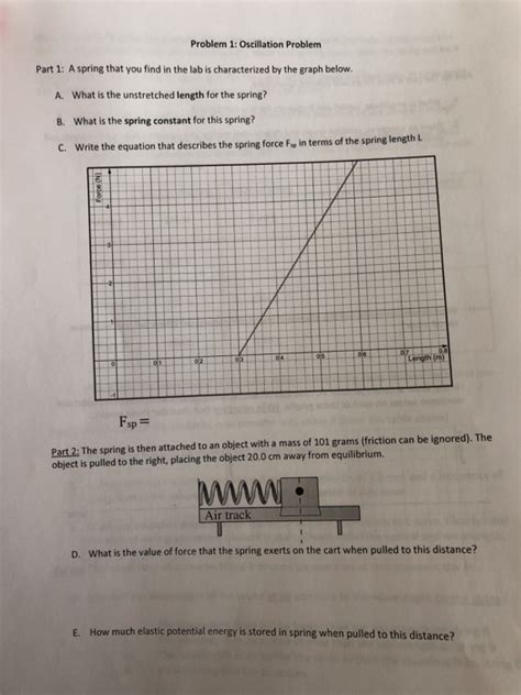Solved Problem Oscillation Problem Part A Spring That Chegg Com