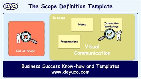 scope definition workshop template deyuco academy