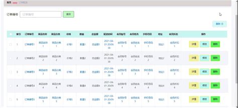 【java计算机毕业设计分享】基于springboot的网上订餐系统，mysql Java开发 毕业设计 实战项目【附源码、文档报告、代码讲解