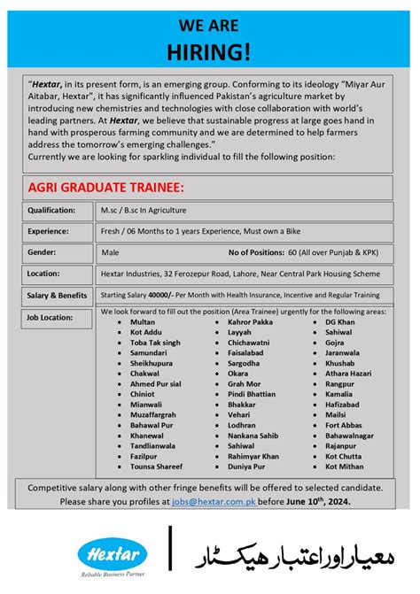 Muhammad Adil Naeem On Linkedin Must Apply