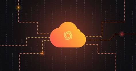 Projectdiscovery On Linkedin Check Out The Latest Blog Understand The Cloud Security Attack