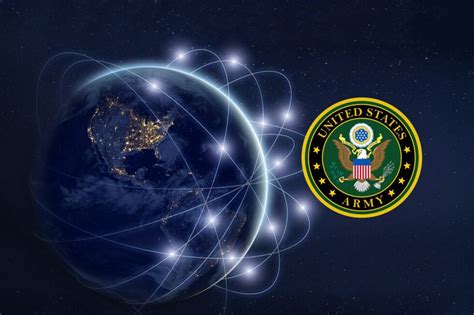 Armys 2b D3i2 Domain 2 Your Blueprint For Success Ost Global Solutions Inc