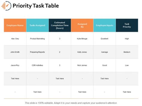 Task Priority Rating Powerpoint Templates Slides And Graphics