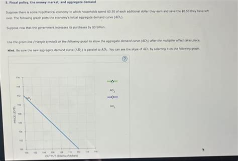 Solved 5 Fiscal Policy The Money Market And Aggregate