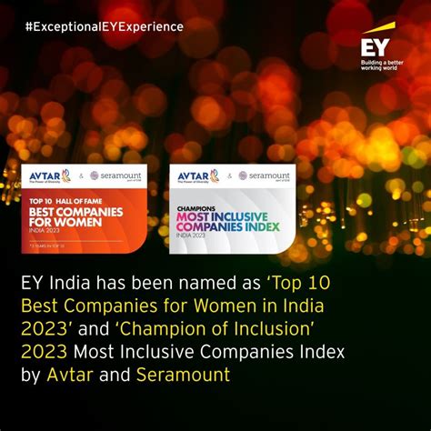 Venu Yadav Posted On Linkedin