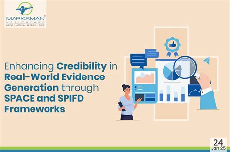 Space Framework Archives Marksman Healthcare