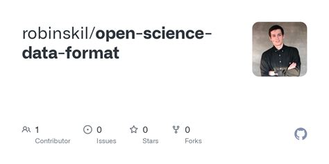 Github Robinskil Open Science Data Format