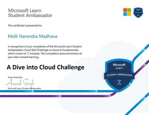 Microsoftlearn Azure Ai Cloudcomputing Professionaldevelopment