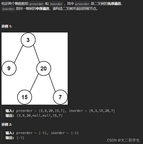 刷代码随想录有感（51）：从中序和后序and前序和中序构造二叉树 Csdn博客