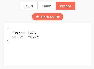 Prettify The Json To Binary Written Questions N N Community