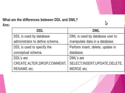 ddl vs dml
