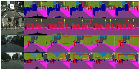 Frontiers Lightweight Semantic Segmentation Network With Configurable Context And Small Object