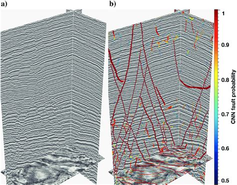 Fault Detection In A Subset Of The Westcam Seismic Data Using The CNN Download Scientific