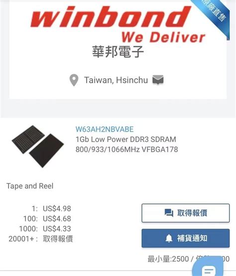 winbond vfbga mcu bga fpga fpga mpu ddr3 semiconductor… hong