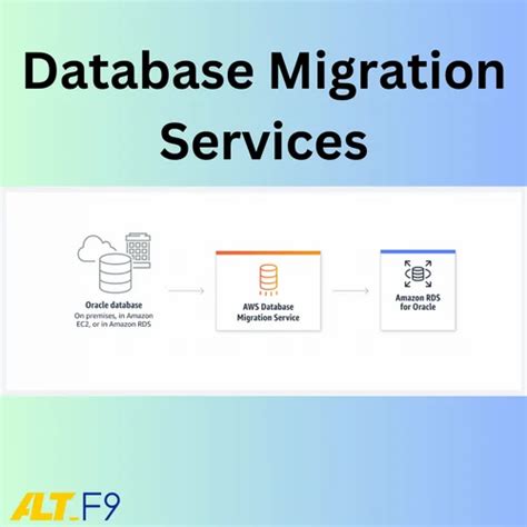 database migration services in chennai id 25754081255