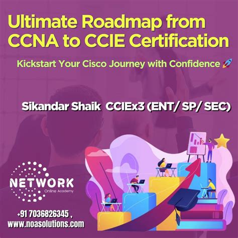 cisco ccna ccnp ccie networking careergrowth noasolutions