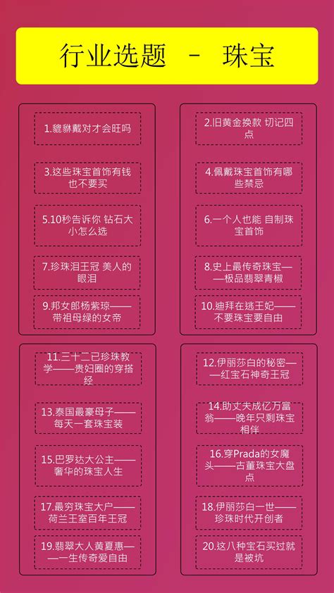 500个短视频选题思路 21个行业 知乎