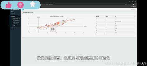计算机毕业设计sparkstreamingkafka空气质量预测 空气质量可视化 空气质量分析 空气质量爬虫 Spark 机器学习 深度学习