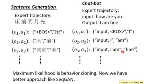 深度学习课程笔记（七）：模仿学习（imitation learning） ahu wangxiao 博客园