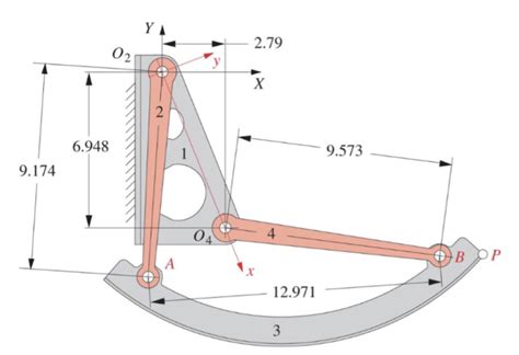 Solved Create Four Vectors For The Four Links In The Chegg