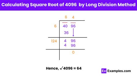 Square And Square Root Of 4096 Examples Methods Calculation