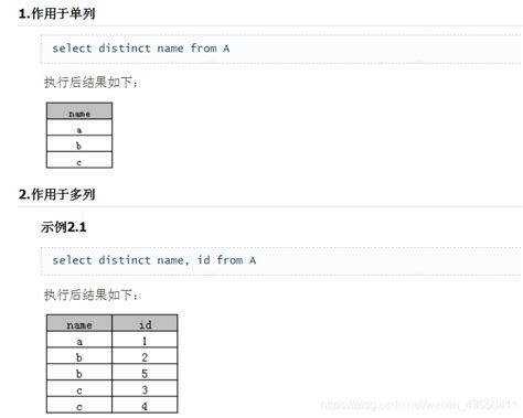 sqlserver 小数点处理 sqlserver 小数点处理函数 csdn博客