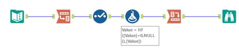 solved remove zero values alteryx community