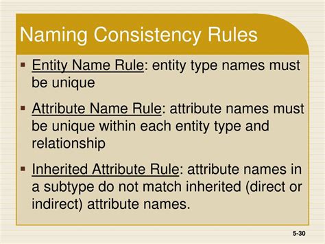 Ppt Understanding Entity Relationship Diagrams Powerpoint Presentation Id 1346896